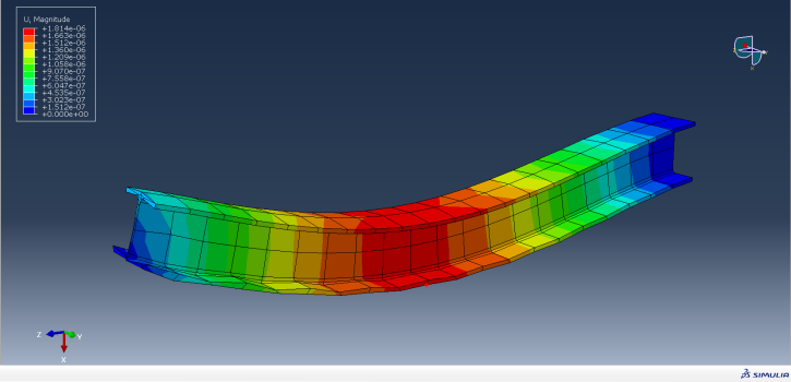 Steel Structure Analysis Guide | Key Methods & Abaqus
