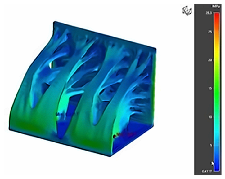 Additive Manufacturing Simulationbasics Software And Methods