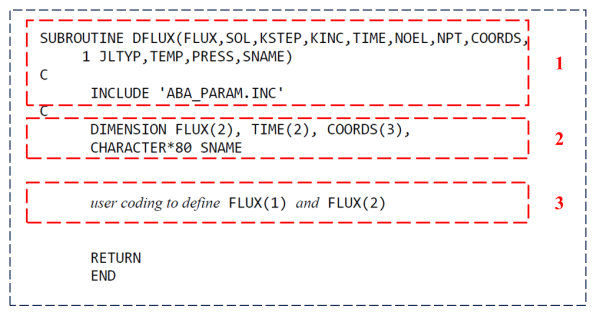 Abaqus DFLUX & VDFLUX FREE Tutorial: Step By Step Guide