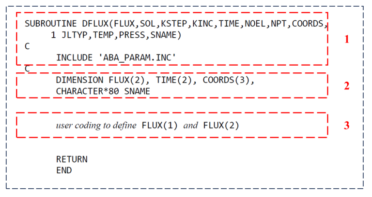 Abaqus DFLUX & VDFLUX FREE Tutorial: Step By Step Guide