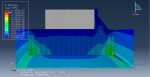 Abaqus Soil Modeling | Complete Guide And Key Models