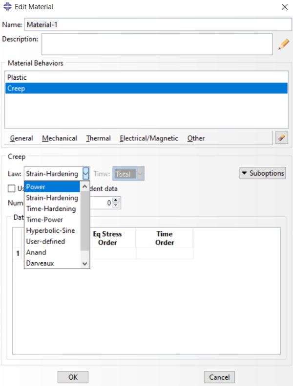 Viscoplasticity Explained Abaqus Models And Perzyna Guide